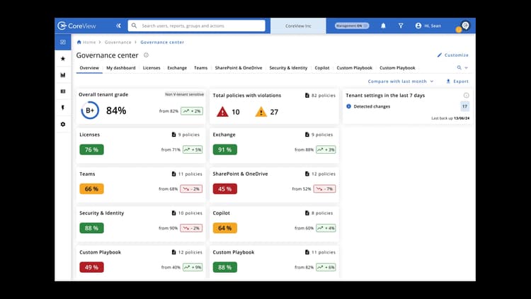 CoreView Product Tour